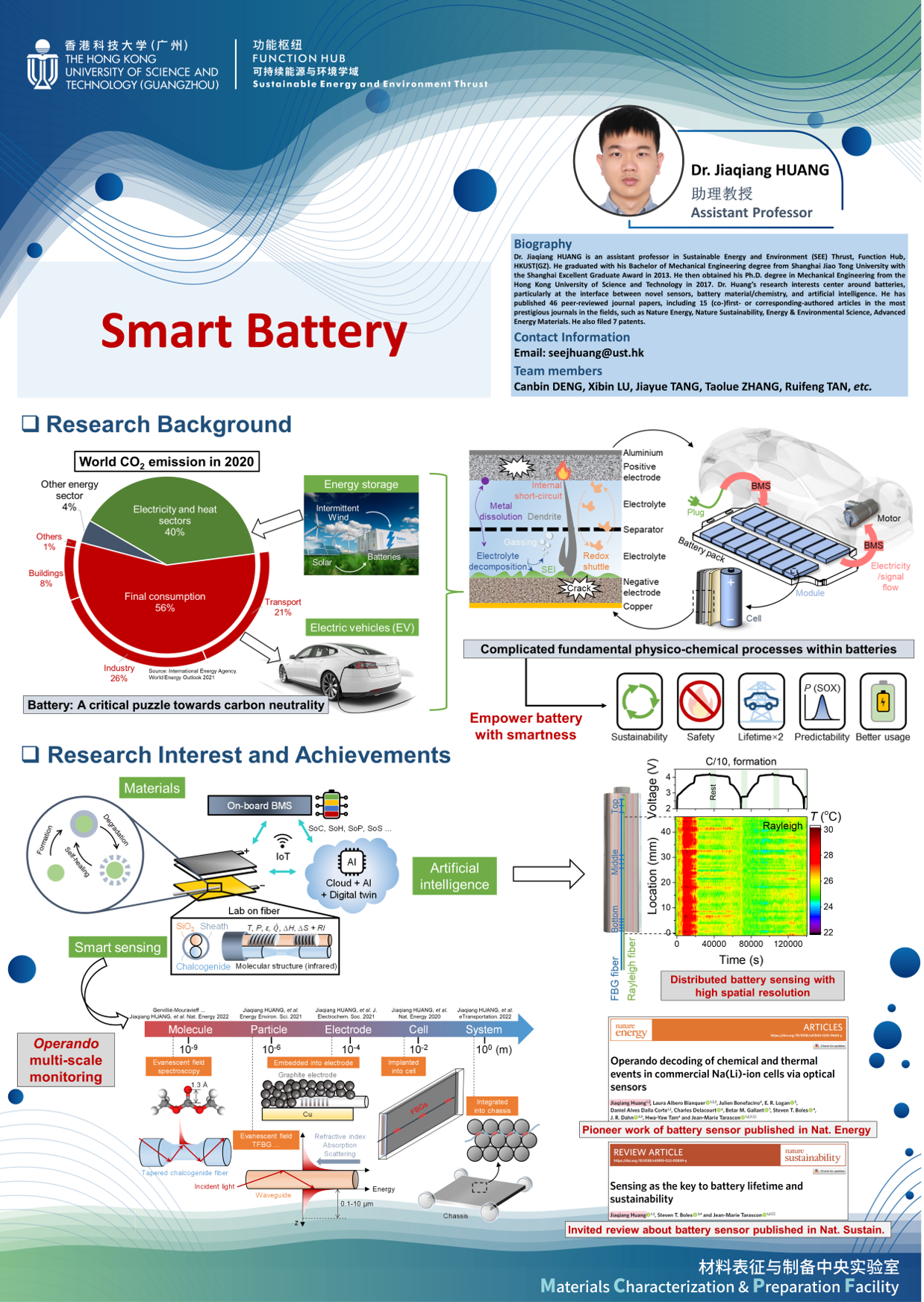 Research – Intelligent Battery (iBatt) Lab